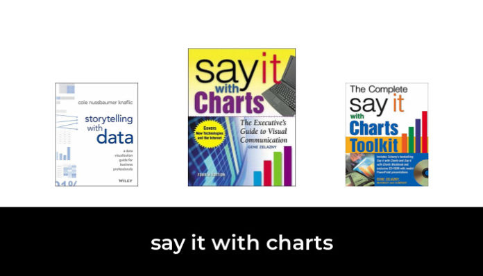 42 Best say it with charts 2022 - After 162 hours of research and testing.